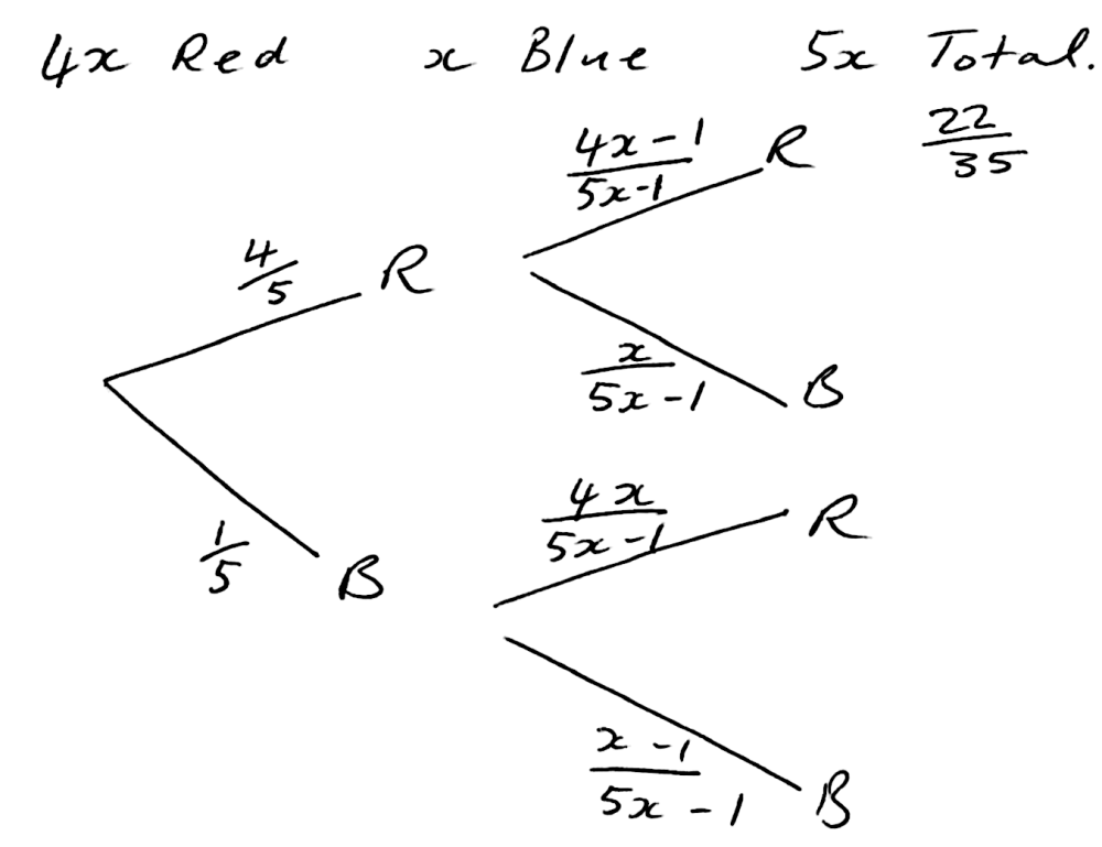 Solved: There are some red counters and some blue counters in a bag ...
