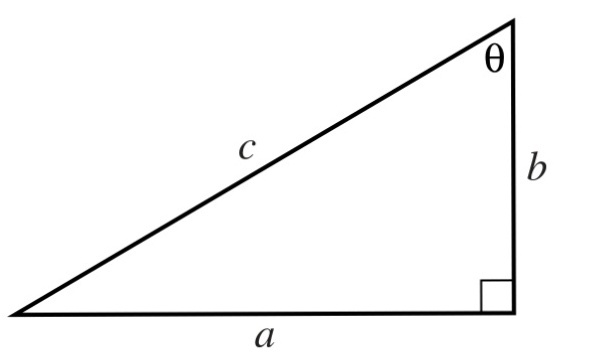 Solved: The dimensions of the right triangle shown below are given in feet. What is (sinθ )? A ...