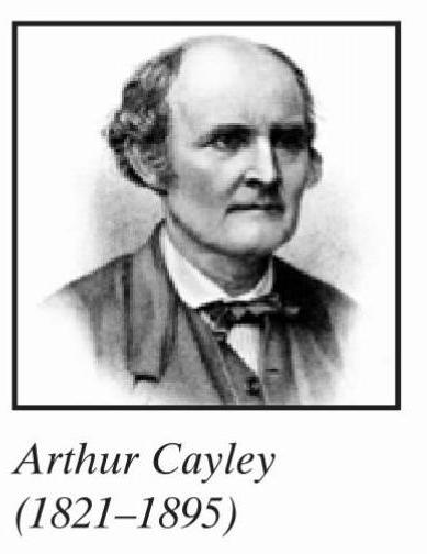 Solved: Historical Feature Matrices were invented in 1857 by Arthur ...