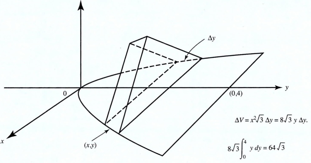 Solved: The base of a solid is the region bounded by the parabola x^2 ...