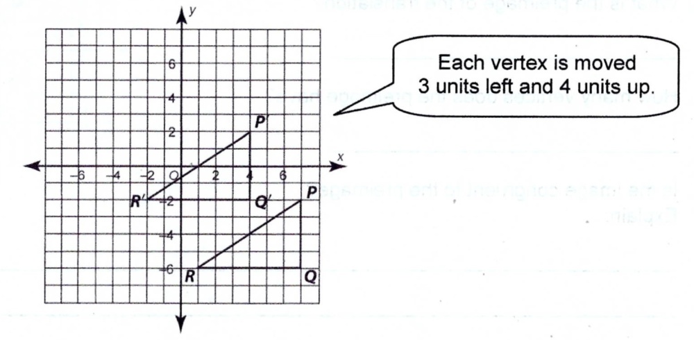 Solved: Steps for Translating a Figure. Step 1 Apply the transformation ...