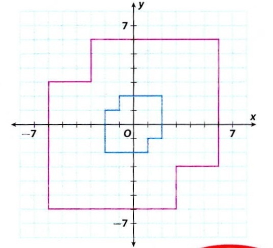 Solved: The figure shown on the grid is the preimage. The center of ...