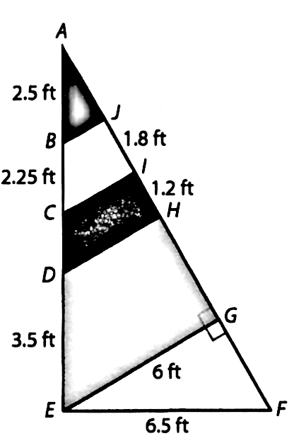 Solved: Shown here is a triangular striped sail, together with some of ...