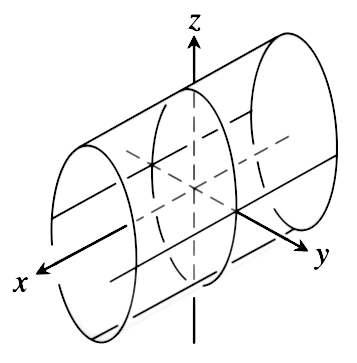 Solved: match the equation with the surface it defines. Also, identify ...