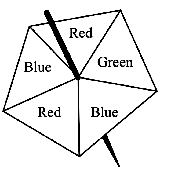 Solved: Here is a fair (5)-sided spinner. Hans spins the spinner (30 ...