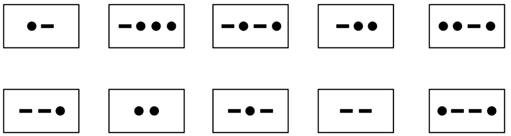 Solved: Morse Code uses dots (.) and dashes (-) to represent each ... Solved: Morse Code uses dots (.) and dashes (-) to represent each ...