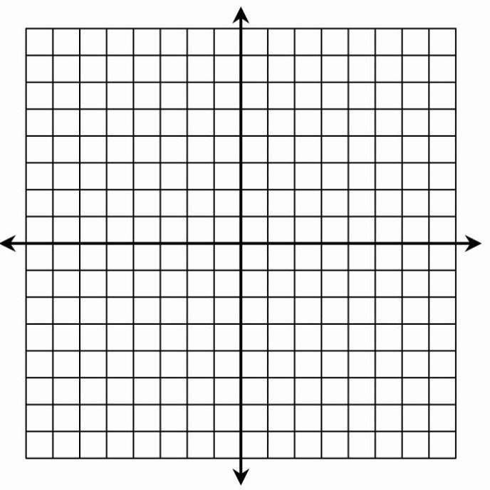 Solved: Graph and label figure and its image under a reflection in the given line. Give the ...