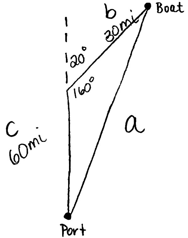 Solved: A ship leaves port at 1 pm traveling north at the speed of (30 ...