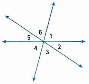 Solved: Identify the vertical angle pairs in the figure. (∠ 1) is ...