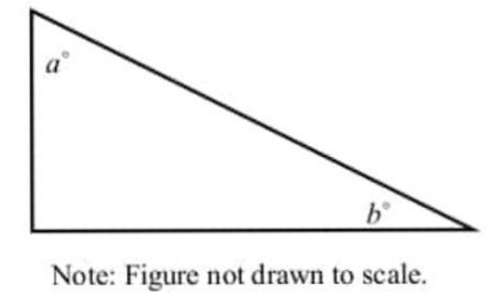 Solved: In the triangle above, (a=3x+ 20) and (b=x-10). If (cos a°= sin ...