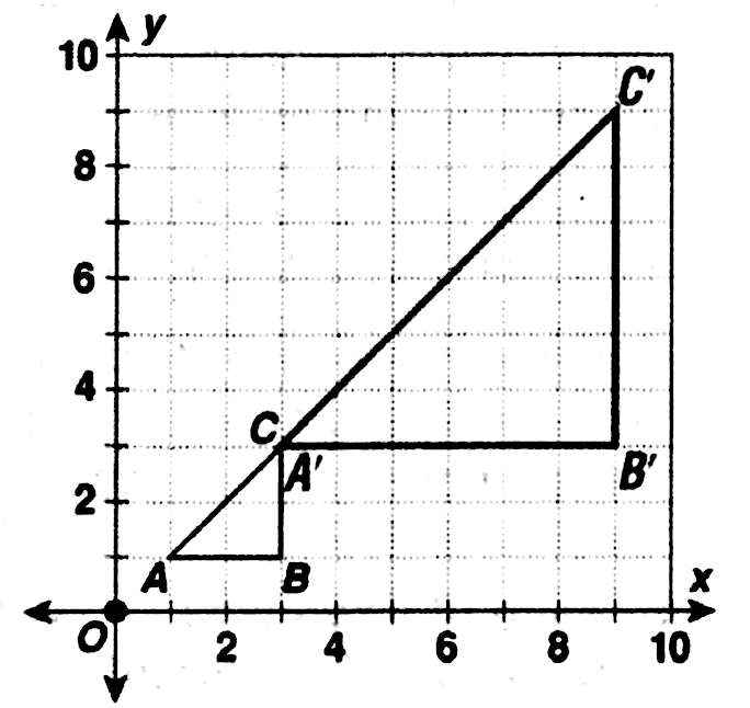Solved: Use triangles ABC and (A'B'C') for Exercises. Use the ...