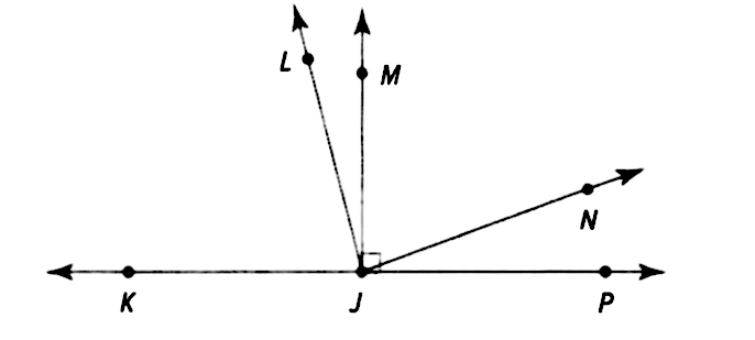 Solved: Copy the diagram below, and extend each ray. Classify each ...