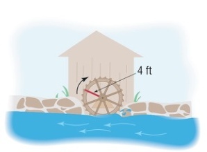 Solved: To approximate the speed of the current of a river, a circular paddle wheel with radius ...