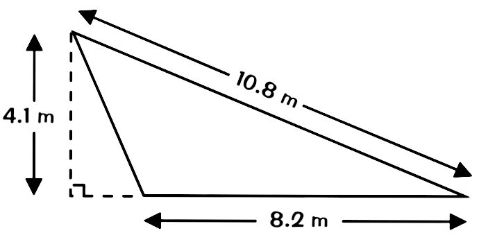 Solved: A fighter aircraft's wing is shown on the right. Calculate its ...