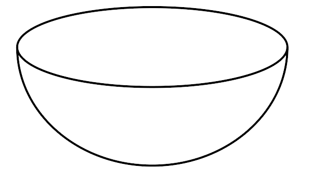 Solved: The diagram shows a solid hemisphere. The hemisphere has a ...