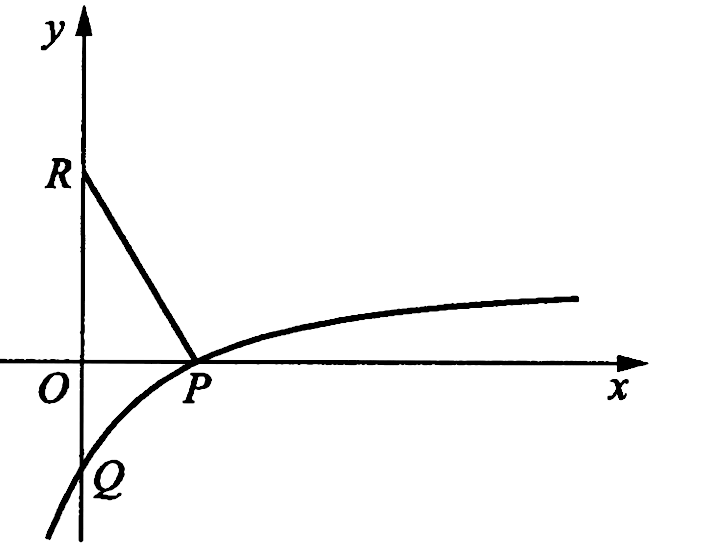Solved: The diagram shows part of the curve (y= (2x-6)/x+2 ) crossing the (x)-axis at (P) and ...
