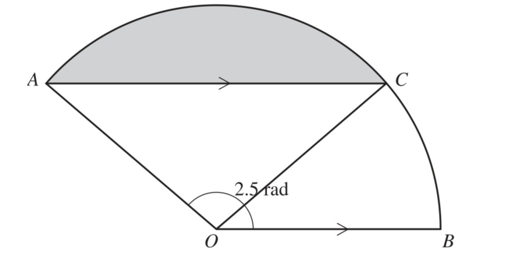Solved: The diagram shows a sector (OACB) of a circle, centre (O), in which angle (AOB=2.5 ...