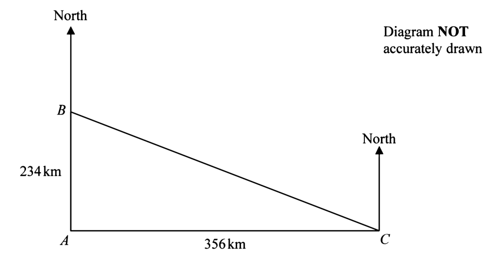 Solved: The diagram shows the positions of three ships (A), (B) and (C ...