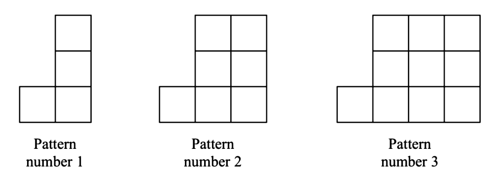 Solved: Here is a sequence of patterns made from centimetre squares. A pattern in this sequence ...