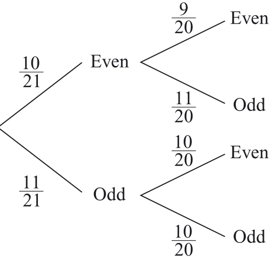 Solved: There are 21 numbers, 1 - 21 , in a lottery draw. A machine ...