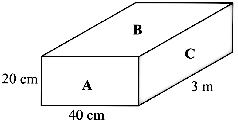 Solved: The cuboid below has three different faces ((A), (B) and (C ...