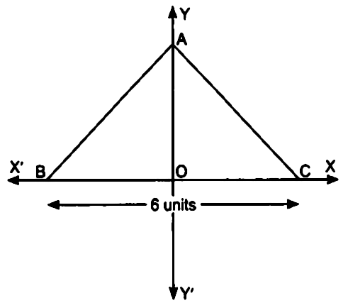 Solved: Point A is chosen on y-axis in such a way that ABC is an equilateral triangle. The bas ...