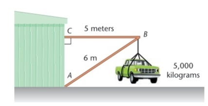 Solved: A weight of (5000) kilograms is supported as shown in the ...