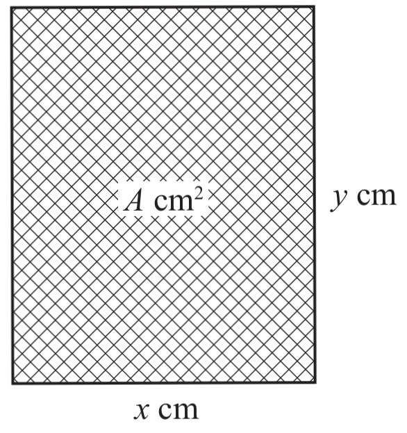 Solved: The diagram shows a rectangular photo frame of area (A) cm2 ...