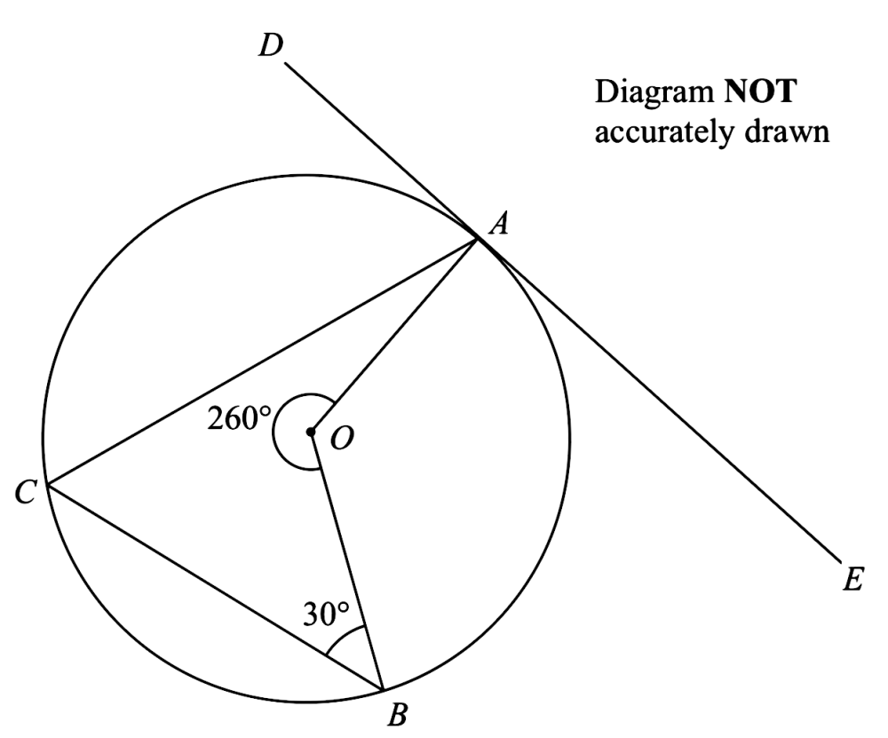 Solved: (A), (B), and (C) are points on the circumference of a circle ... Solved: (A), (B), and (C) are points on the circumference of a circle ...
