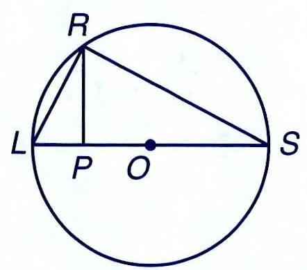Solved: In the accompanying diagram, ( LRS) is inscribed in circle (O). The length of diameter ...