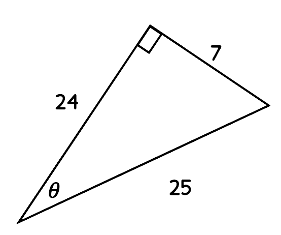 Solved: Find six trigonometric values. Give exact values and ... Solved: Find six trigonometric values. Give exact values and ...