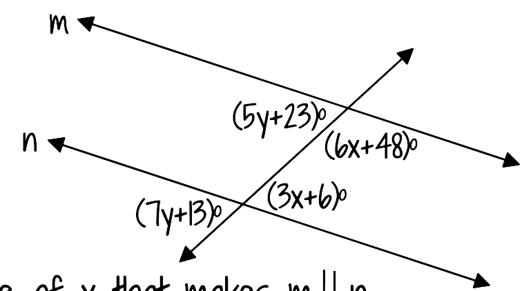 Solved: Find the value of (y) that makes (mparallel n). [Math]