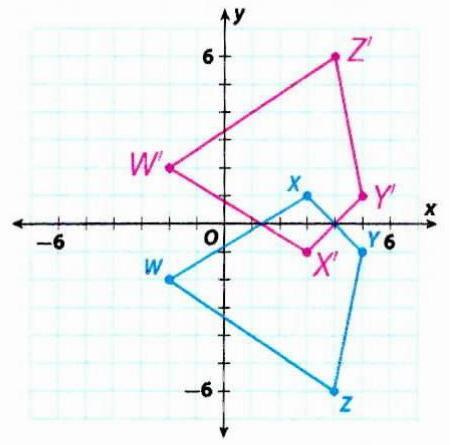 Solved: On the same coordinate grid, graph quadrilateral (W'X'Y'Z'), the image of quadrilateral ...