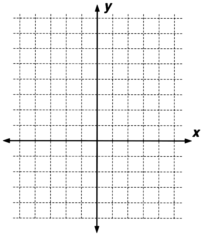 Solved: Complete the table below. Then graph each parabola on the axes ... Solved: Complete the table below. Then graph each parabola on the axes ...