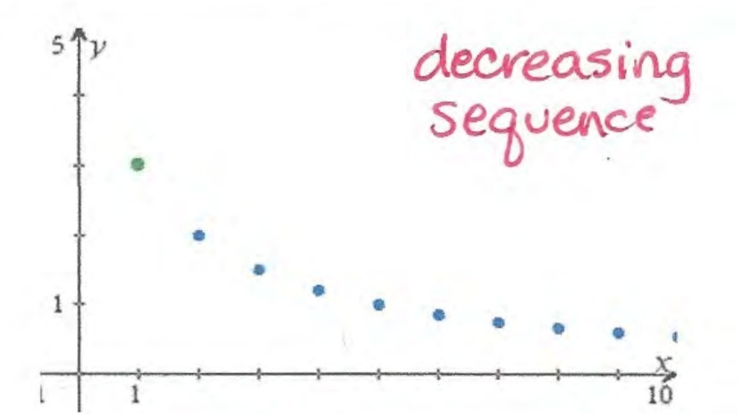 Solved: Determine if the sequence is bounded, monotonic, and convergent. [Calculus]