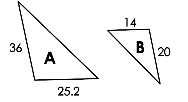 Solved: Find the scale factor of Figure (A) to Figure (B). [Math]