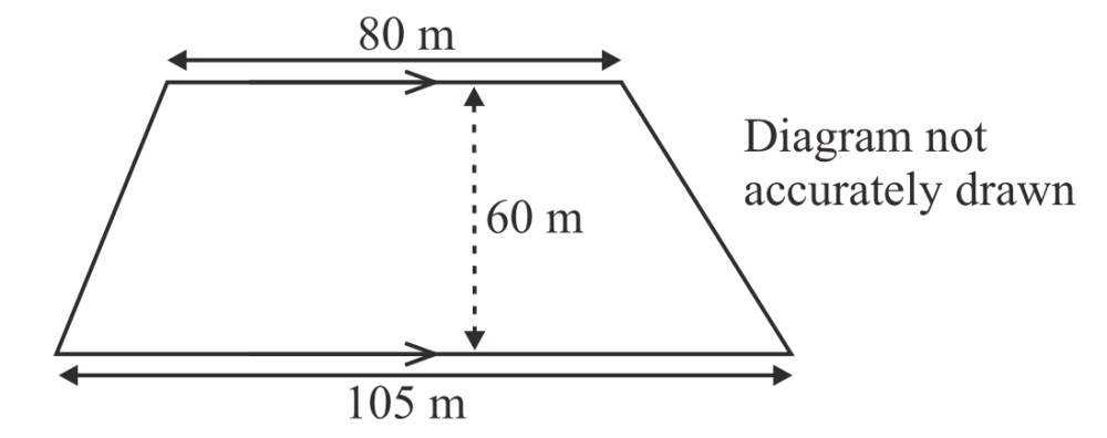Solved: The diagram shows a field in the shape of a trapezium. TIP: The ...