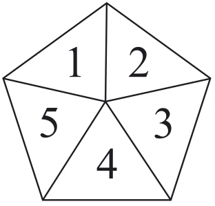 Solved: Here is a (5)-sided spinner. The spinner is biased. The ...