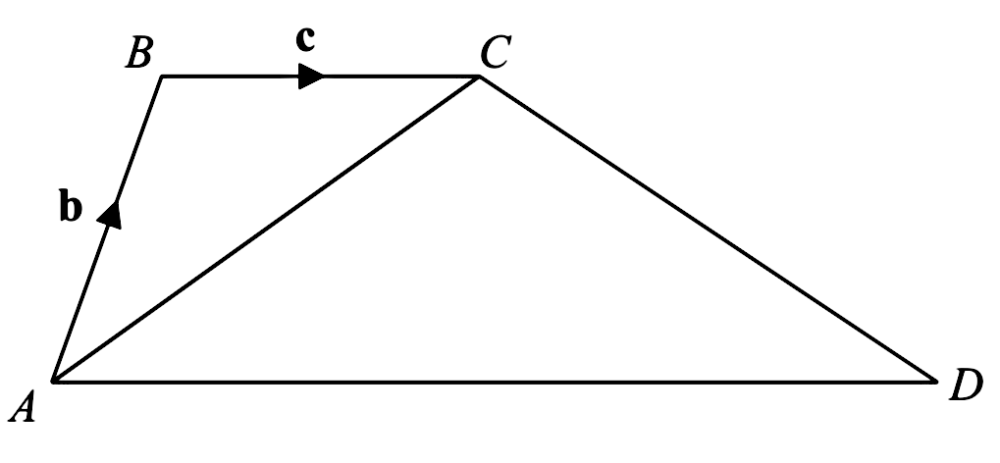 Solved: The diagram shows trapezium (ABCD). (BC) is parallel to (AD) (AD=3BC) (vector AB=vec b ...