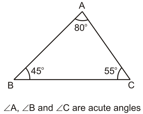 Solved: Identify the type of triangle by its description: Each angle is ...
