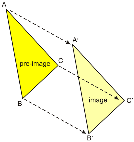 Solved: True or False: Translations are rigid transformations. [algebra]