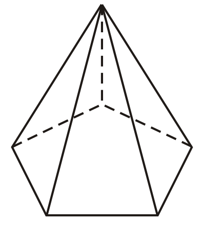 Solved: Describe the cross sections of a pentagonal pyramid that are ...