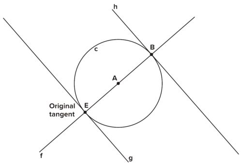 Solved: For a given tangent to a circle, how many tangents can be drawn parallel to the original ...