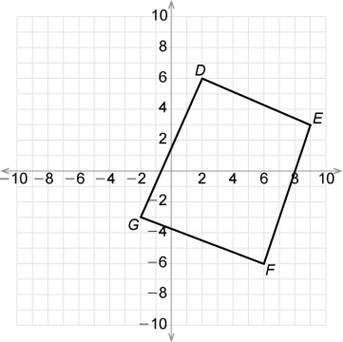 Solved: Is quadrilateral DEFG a parallelogram? Why or why not? Question ...