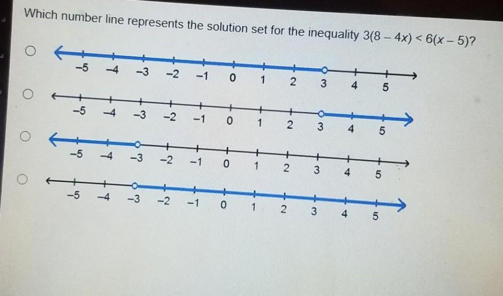 Solved Which Number Line Represents The Solution Set For The