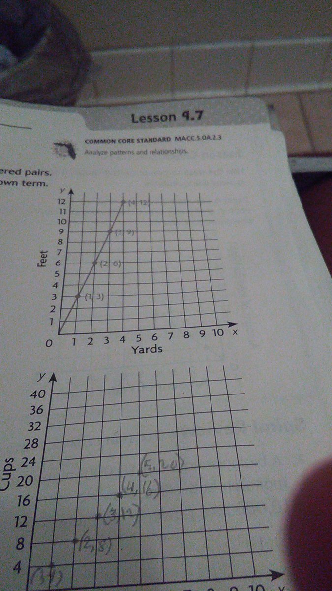 Solved: How can you use the graph for exercise 2 to find how many cups are in 9 quarts [algebra]