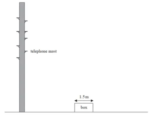 Solved: The accurate scale diagram shows a telephone mast and a box ...