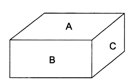 Solved: The figure shows a cuboid. The areas of the (3) faces (A), (B ...