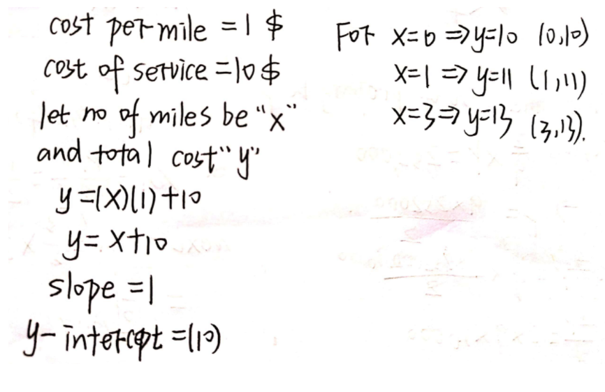 Solved: When a tow truck is called, the cost of the service is ($)(10 ...
