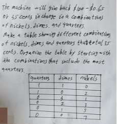 Solved: A vending machine accepts dollars, and each item in the machine ...